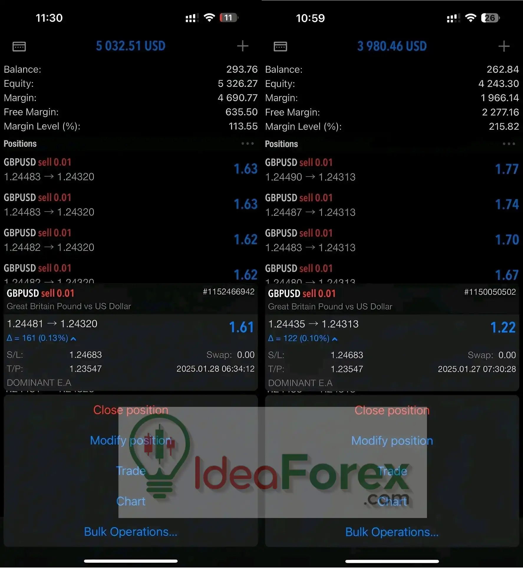 Dominant EA MT5 + SetFiles (Original version)